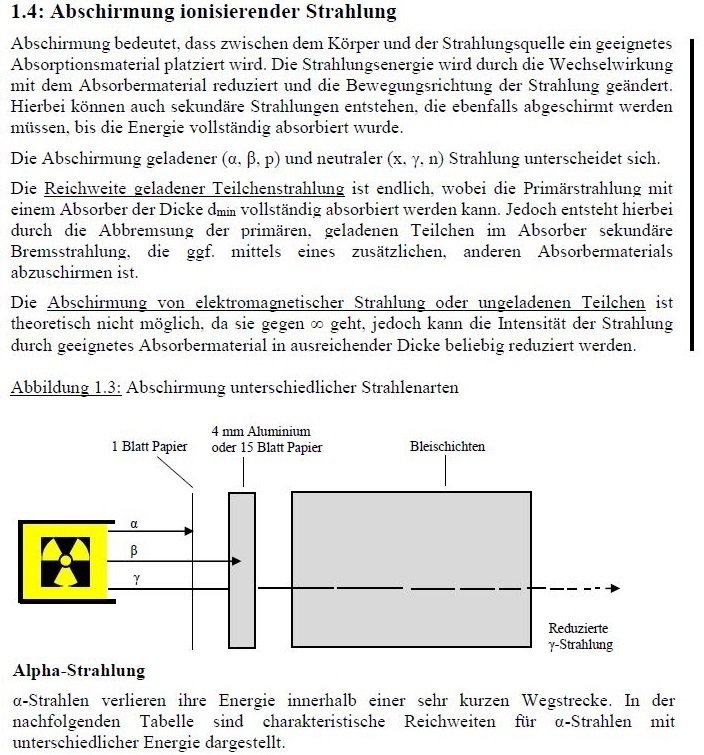 Abschirmung ionisierender Strahlung | Sari